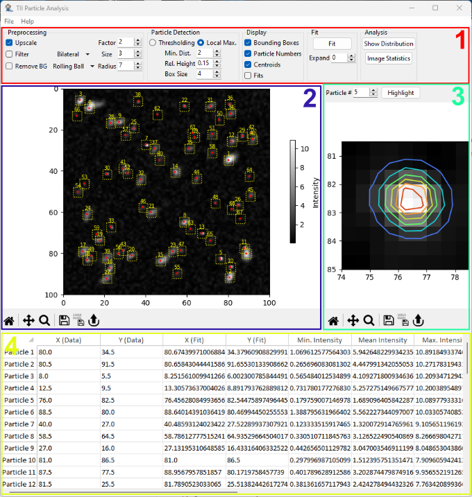 8. Particle Analysis — SMDExplorer