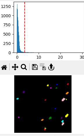 8. Particle Analysis — SMDExplorer